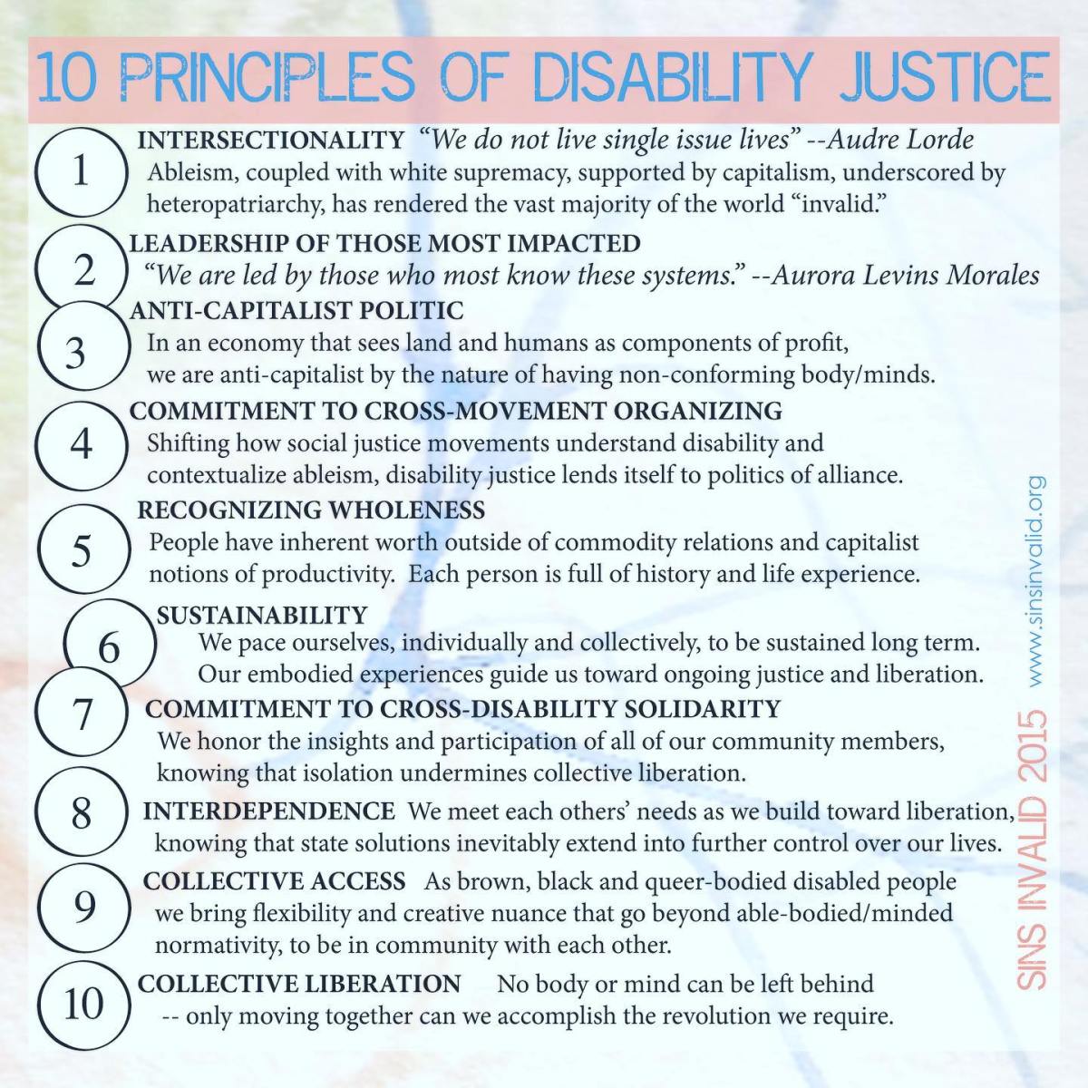 10 Principles of Disability Justice – The Empathetic Museum